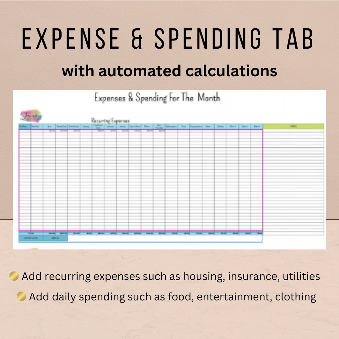 Digital Budget Planner, Finance Tracker, Finance Planner, Digital ...
