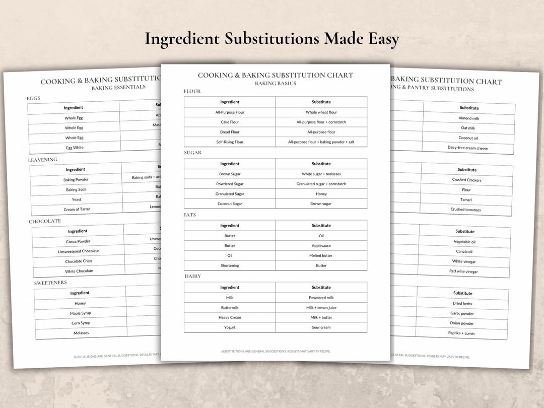 Cooking & Baking Substitution Chart Printable | Ingredient Swap Guide ...
