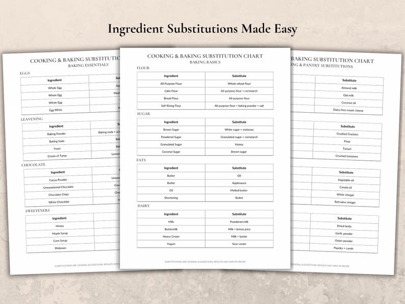 Cooking & Baking Substitution Chart Printable | Ingredient Swap Guide ...