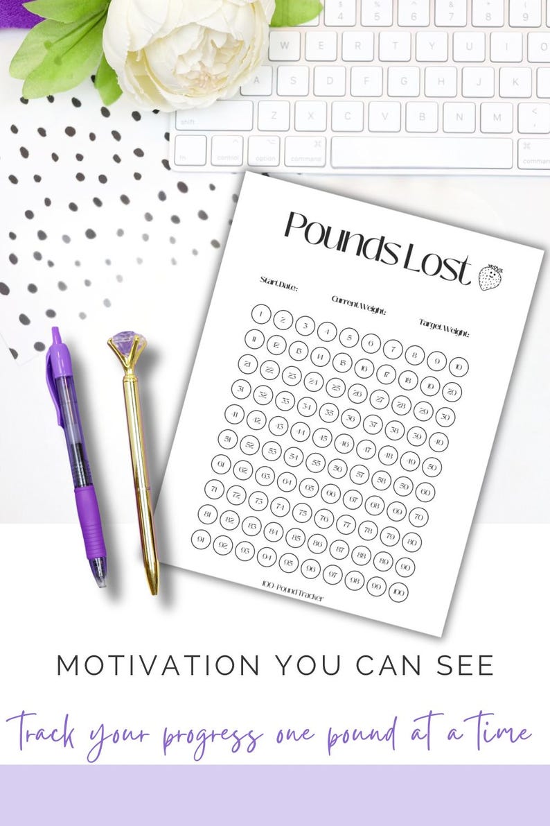 100 Pounds Lost Tracker Printable • Weight Loss Progress Chart ...
