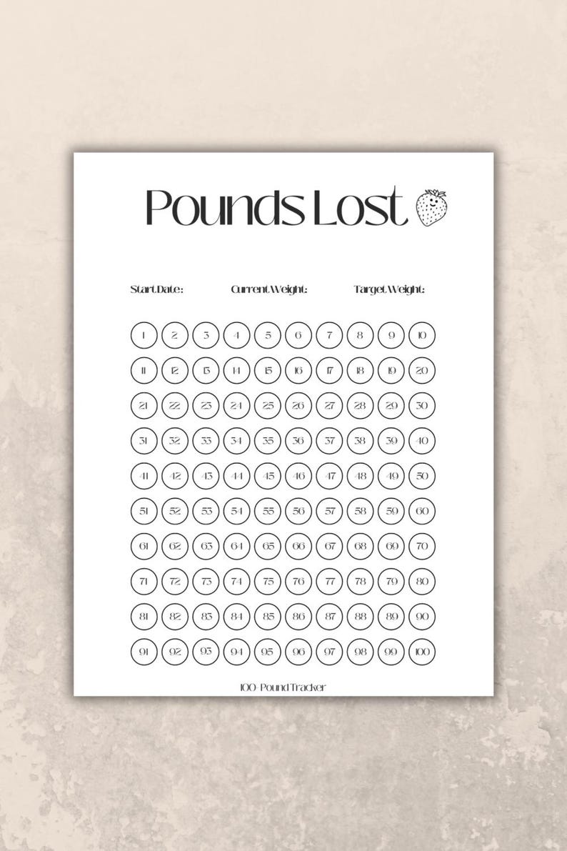 100 Pounds Lost Tracker Printable • Weight Loss Progress Chart ...