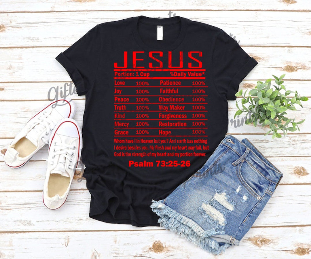 Jesus Facts, Jesus Nutrition, Svg, Png, Jpeg Sublimation, Print, Cut - Etsy