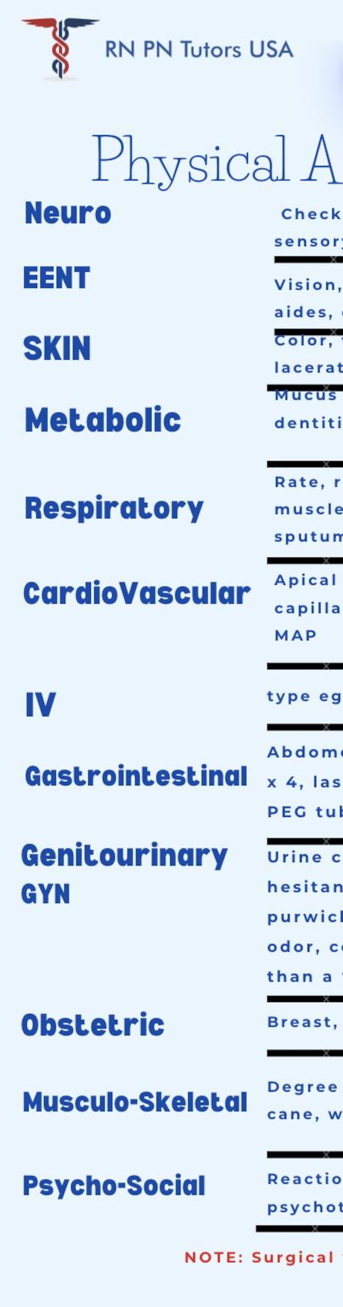 Physical Assessment Card for Nursing Clinicals - Etsy