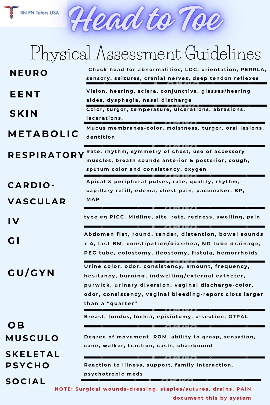 Physical Assessment Card for Nursing Clinicals - Etsy