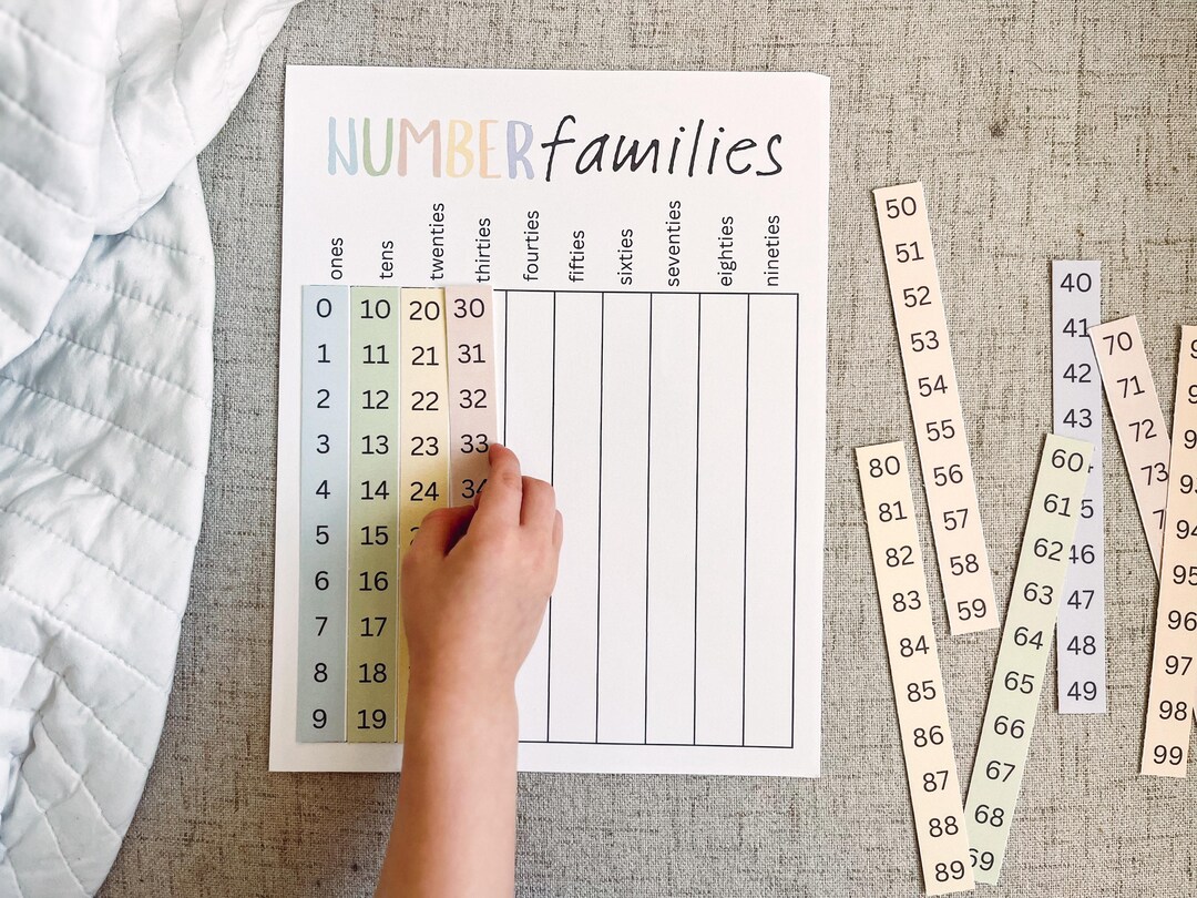 Number Families - Place Value - Number Sorting - Kids Math Activity ...