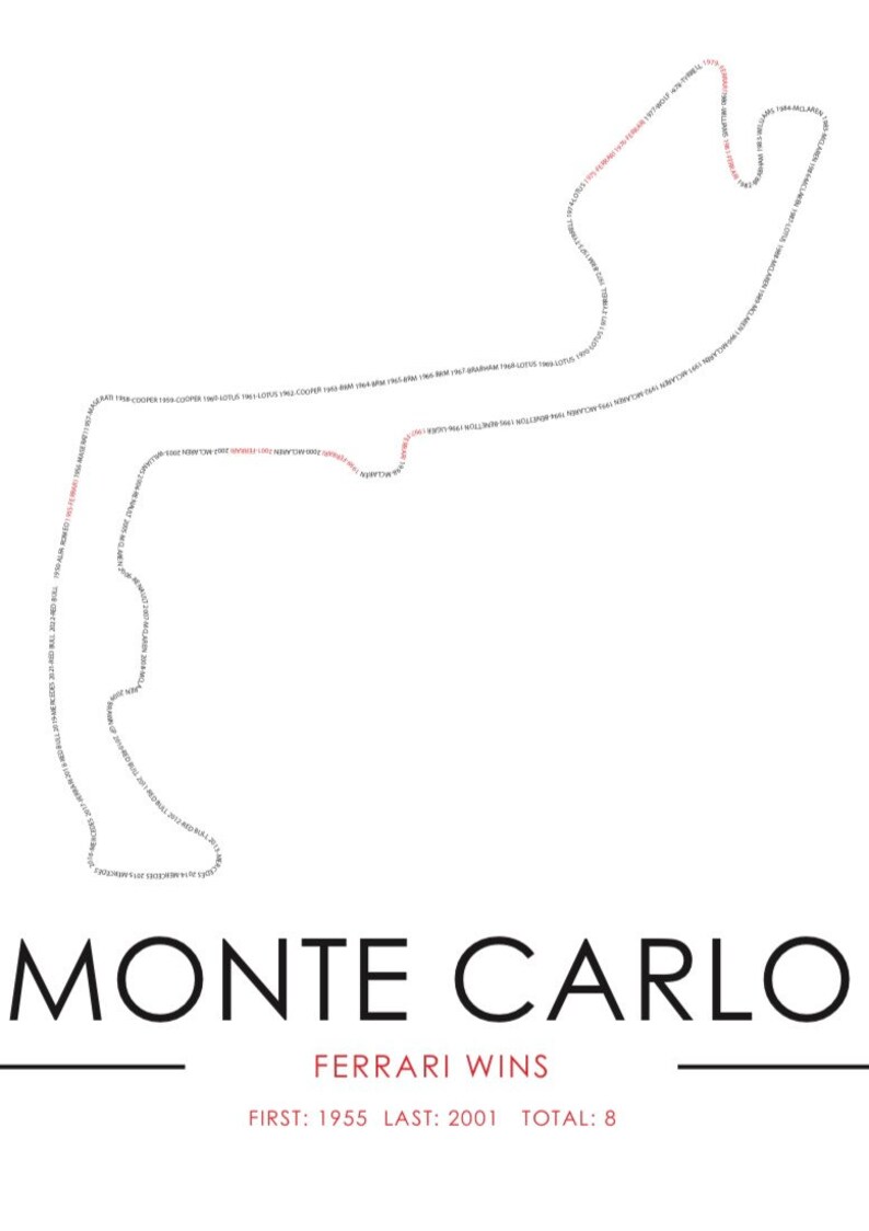 F1 Minimalistic Racetrack Layout Digital A4 Print-constructor Winner ...