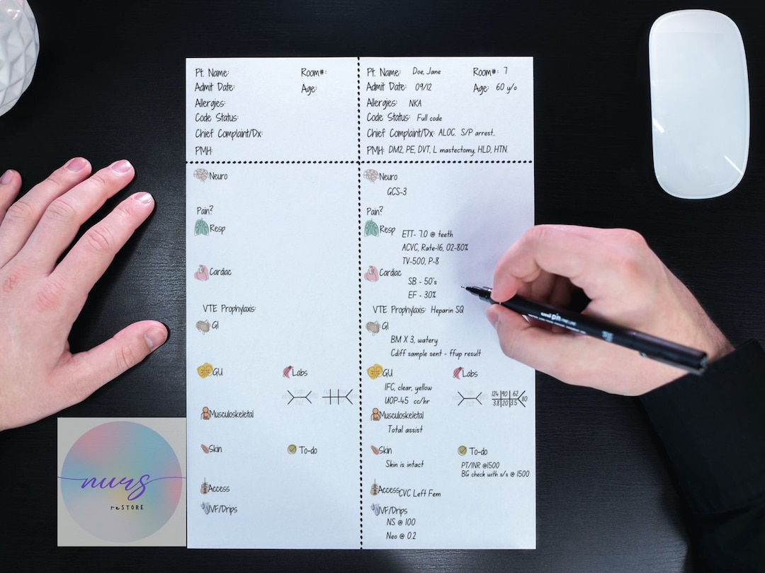 Nurse Brain Report Sheet 2 Patient Page, Medical Surgical Report Sheet ...
