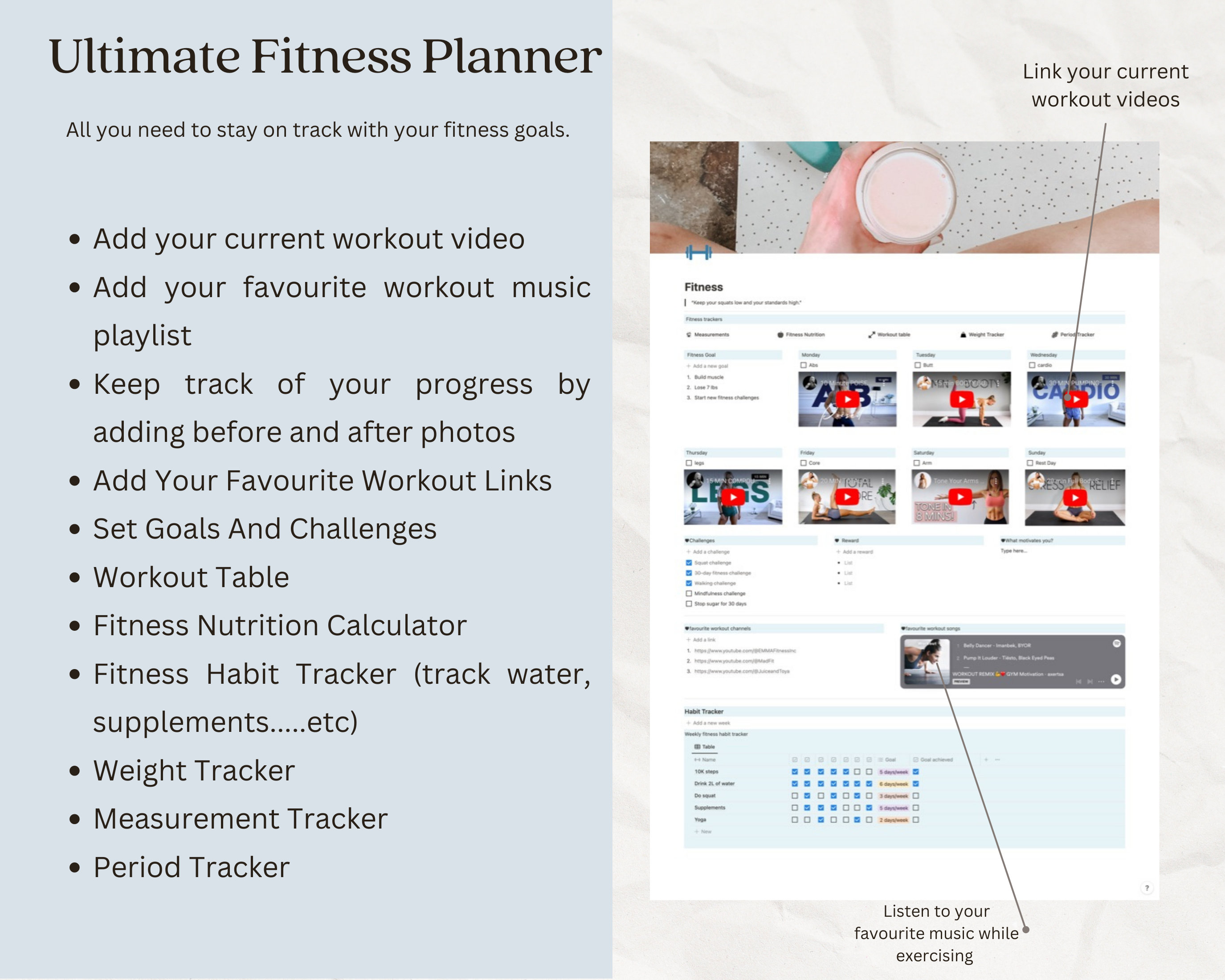 Nurse Notion Template, Medical Student Notion Planner, Pharmacology ...