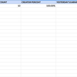 Onlyfans Daily Metrics Tracker and Graphs Google Sheets Template - Etsy