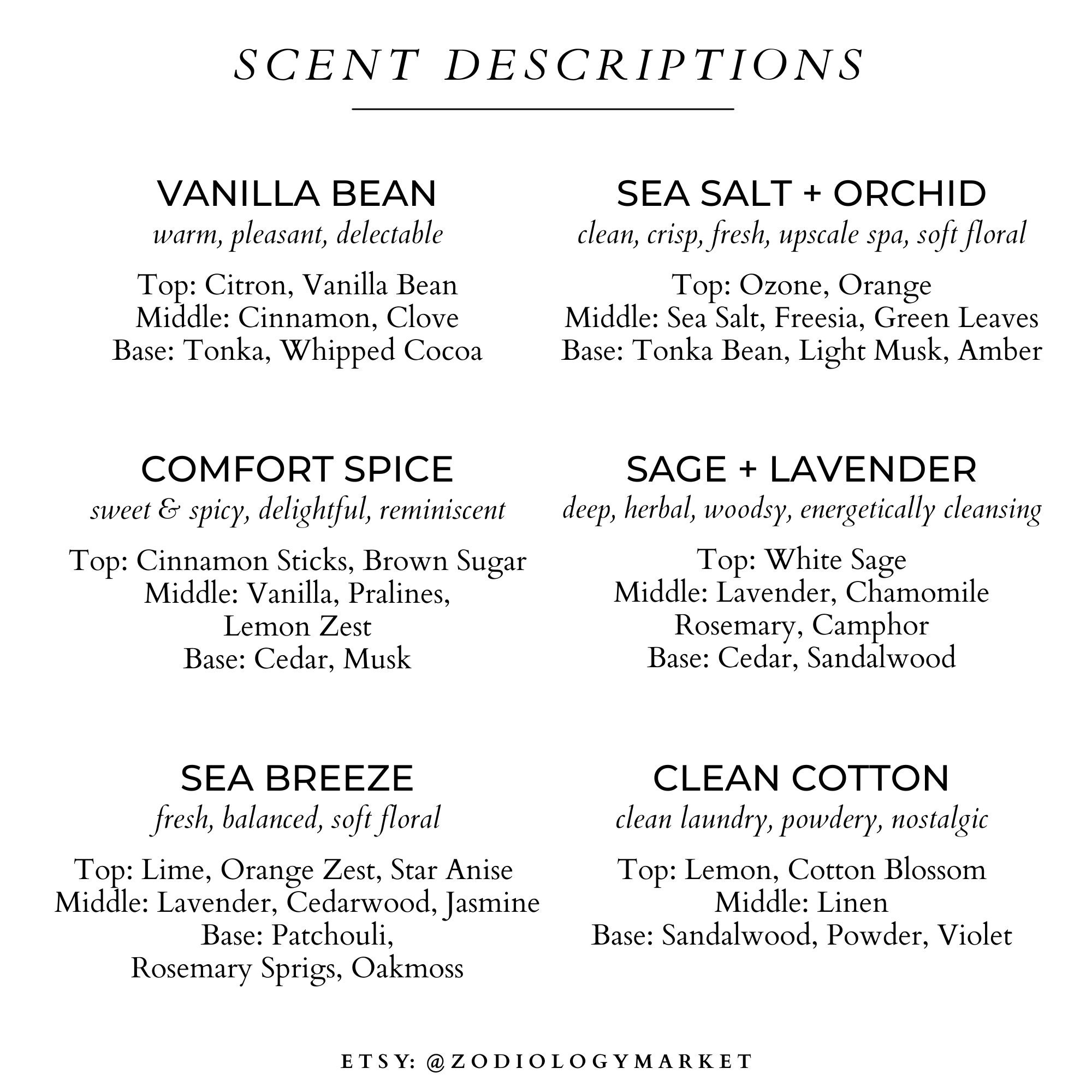 777 Angel Number Candle 777 Candle Protection Candle - Etsy