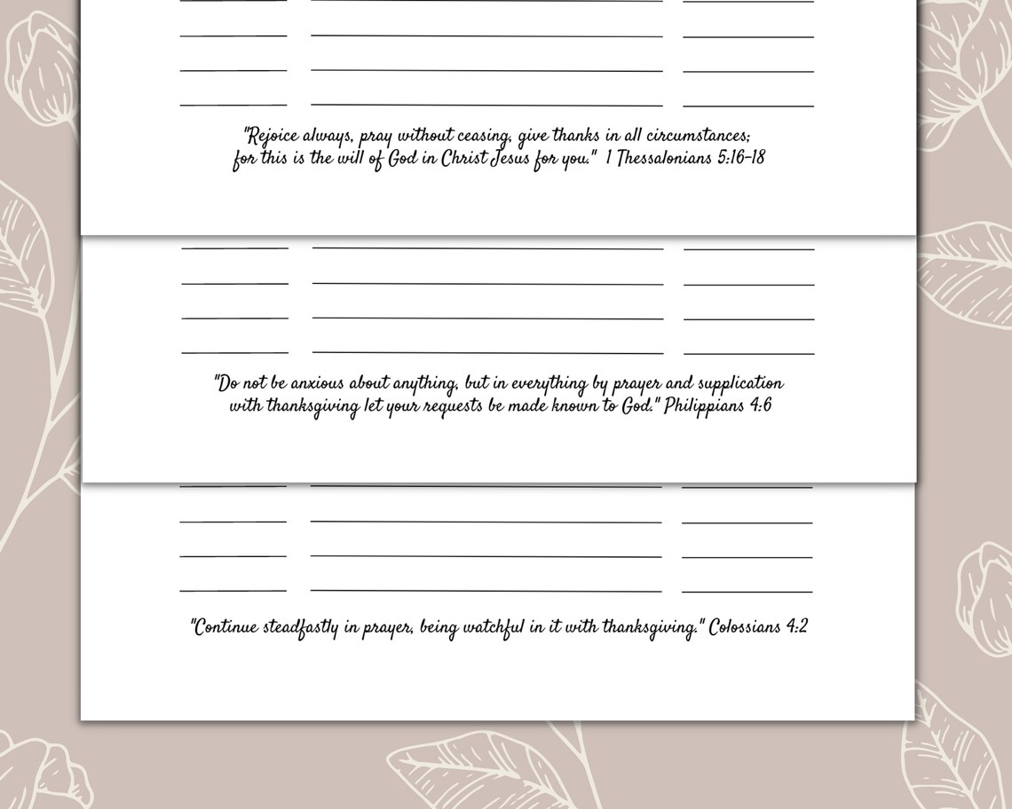 Prayer List Digital Printable Goodnotes Prayer Journal PDF Prayer ...