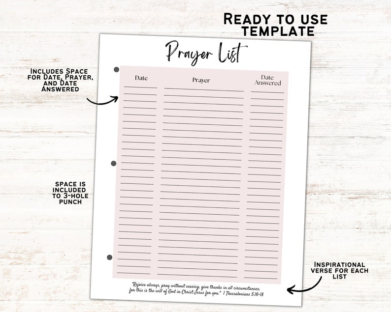 Prayer List Digital Printable | Goodnotes Prayer List | Goodnotes ...