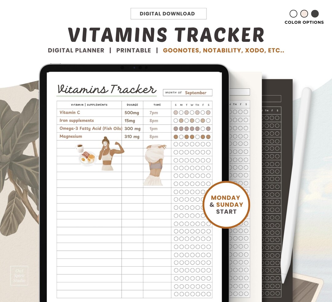 Supplement Tracker, Digital Health Planner Insert, Goodnotes Template ...