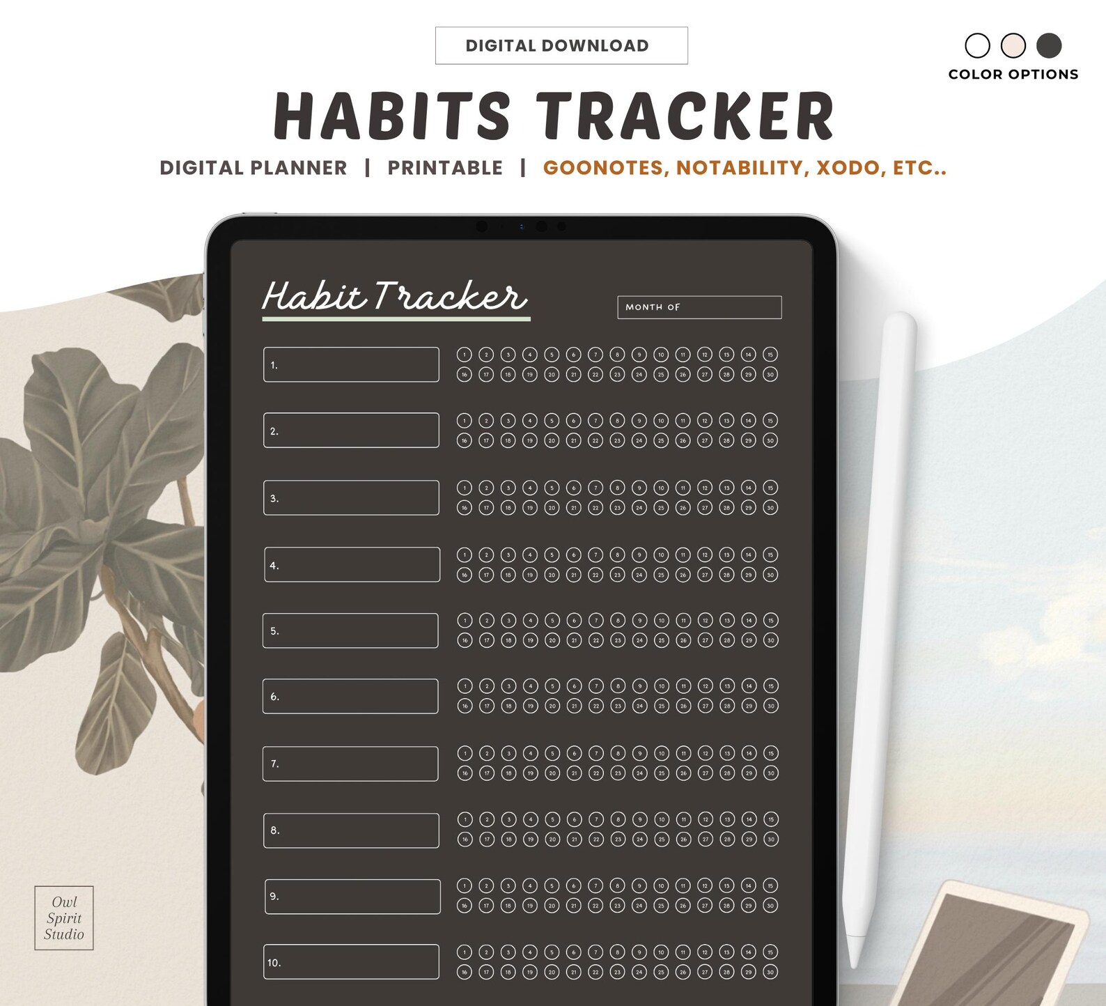 Habits Tracker, Digital Planner Insert, Goodnotes Planner Template ...