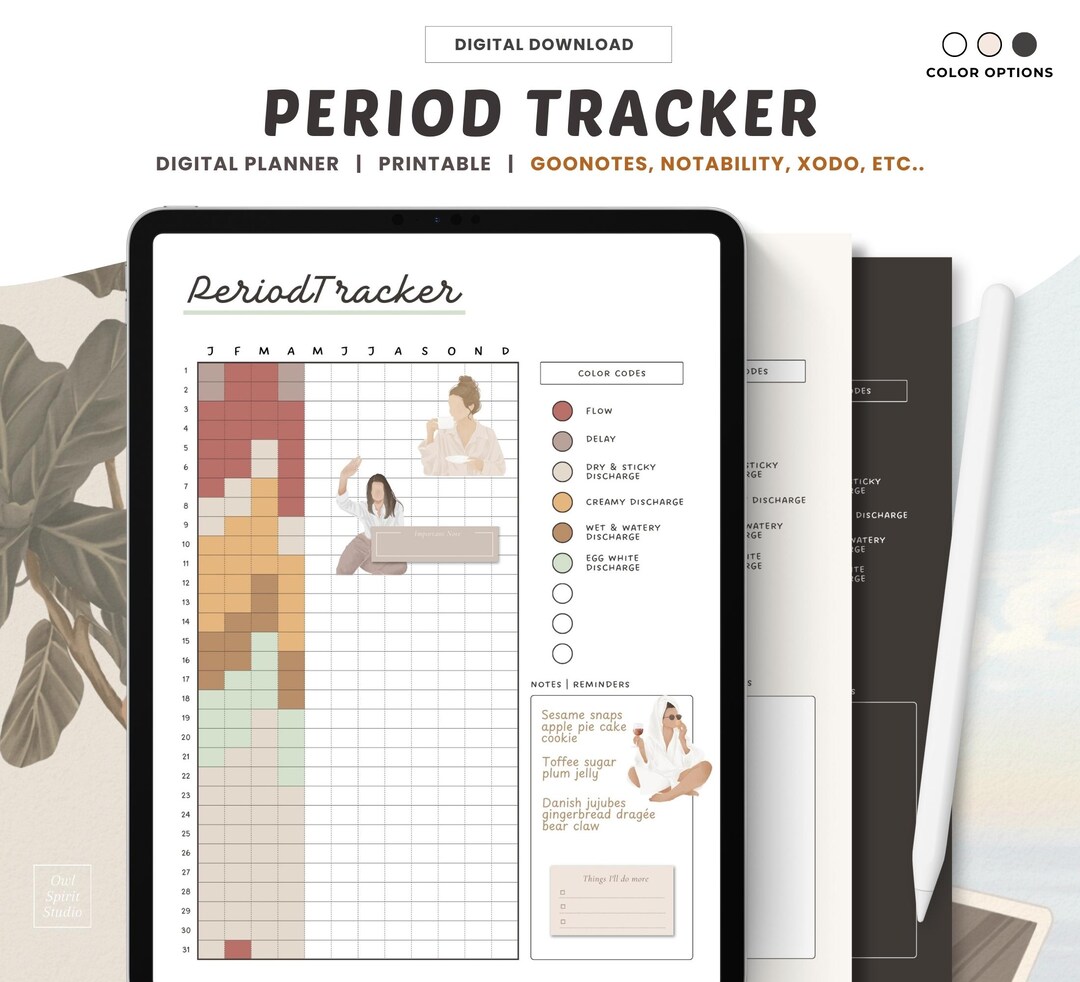 Period Tracker, Digital Planner Insert, Goodnotes Planner Template ...
