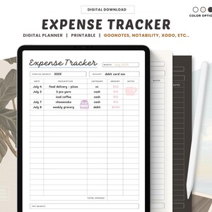 Expense Tracker, Digital Planner Insert, Goodnotes Template, Planner ...