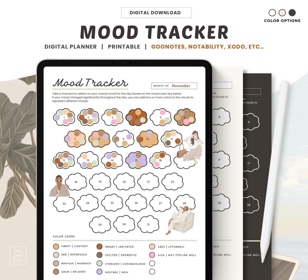 Mood Tracker, Digital Planner Insert, Goodnotes Planner Template ...