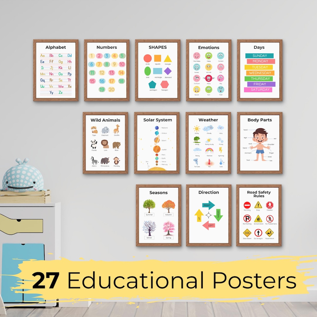 Educational Posters Bundle | Toddler Learning Prints, ABC Alphabet ...