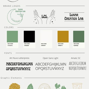 Branding Kit Template - Etsy