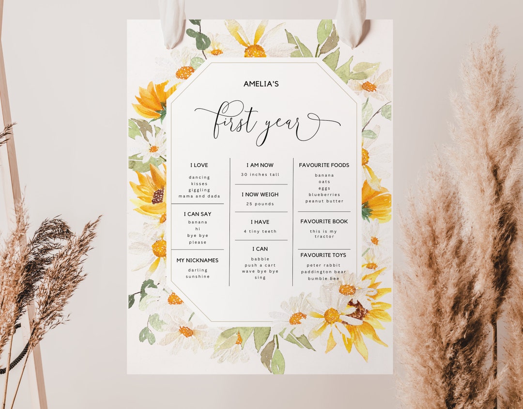 Sunflower First Birthday Milestone Board Sunflower Birthday Sign ...