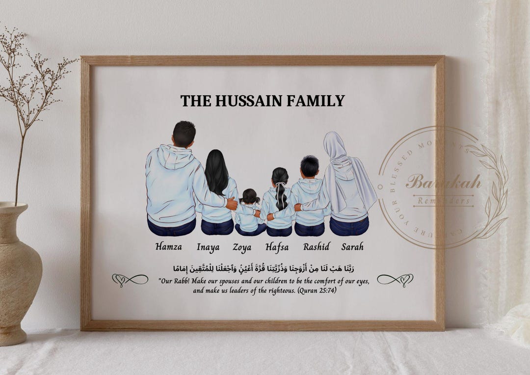 Faceless Portrait, Muslim Family, Islamic Gift, Custom Family Print ...