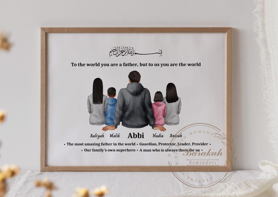 Personalised Gift for Dad, Dad Print, Dad Gifts, Father Gifts, Muslim ...