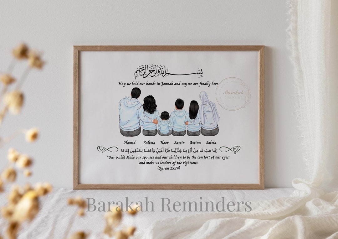 Faceless Portrait, Muslim Family, Islamic Gift, Custom Family Print ...