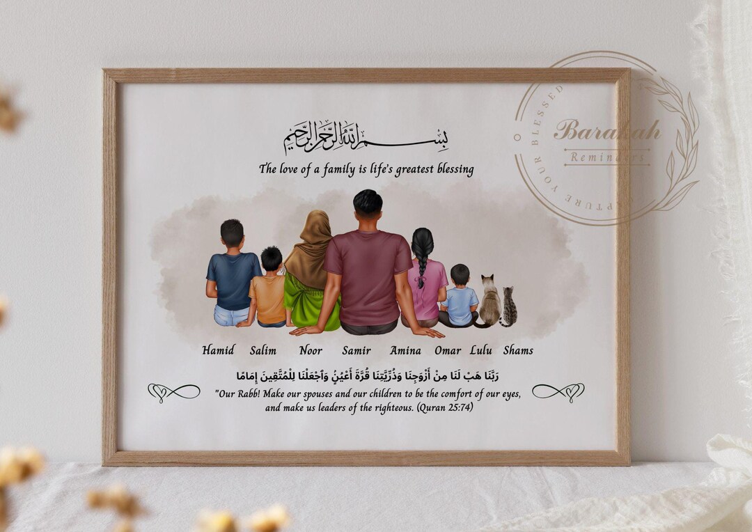 Personalized Family Portrait, Faceless Print, Muslim Gifts, Custom ...