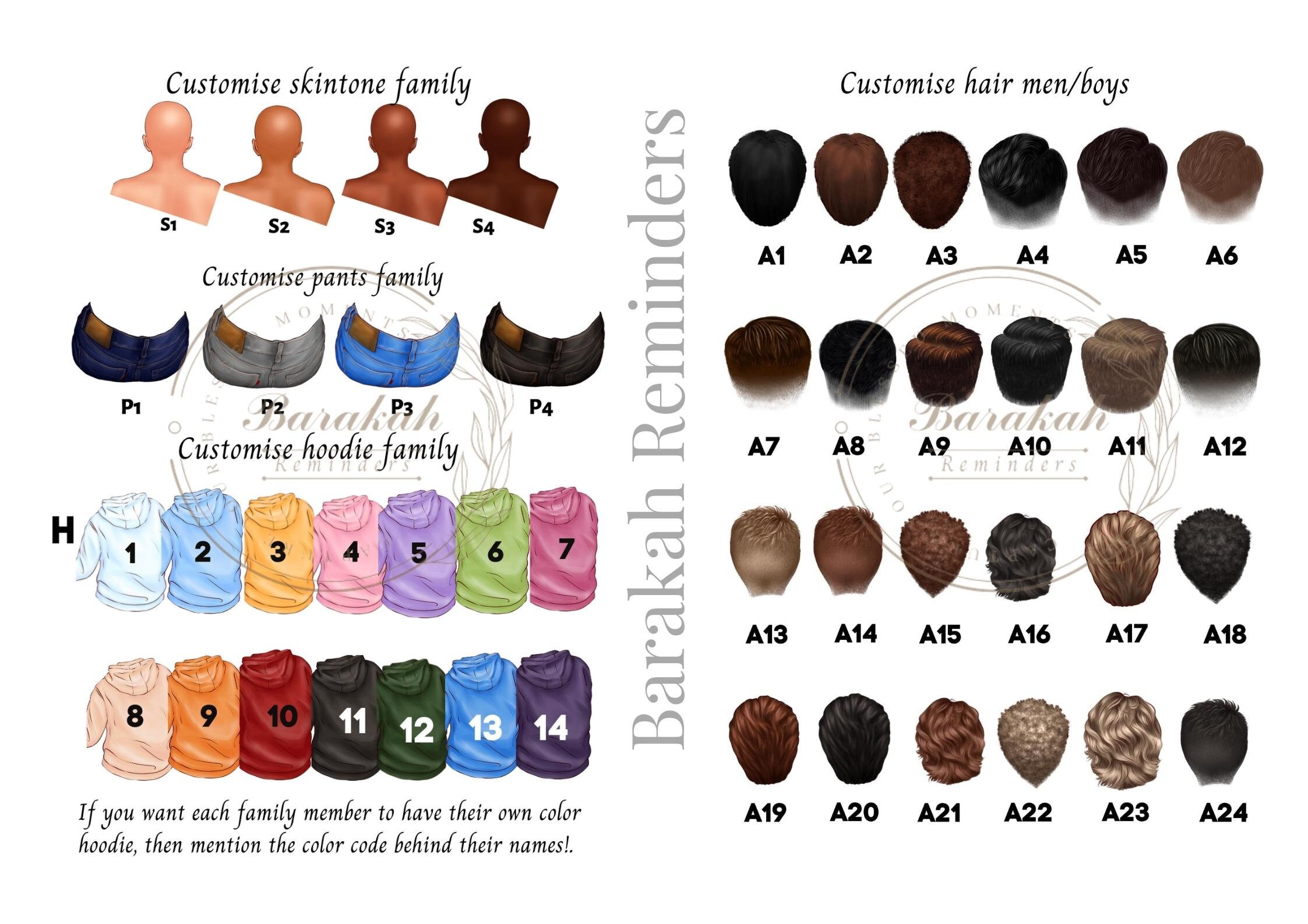 Faceless Portrait Muslim Family Islamic Gift Custom Family - Etsy