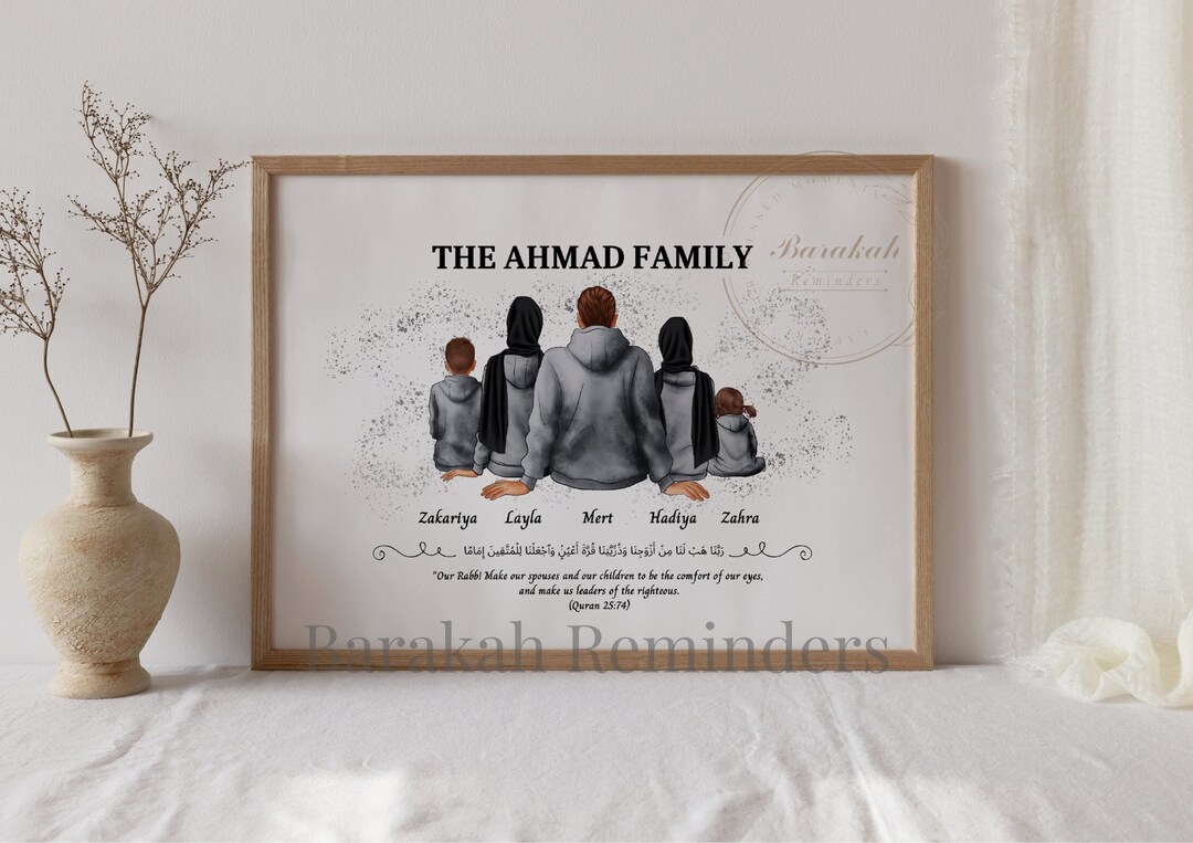 Faceless Family Print, Digital Faceless Portrait, Islamic Gift, Family ...