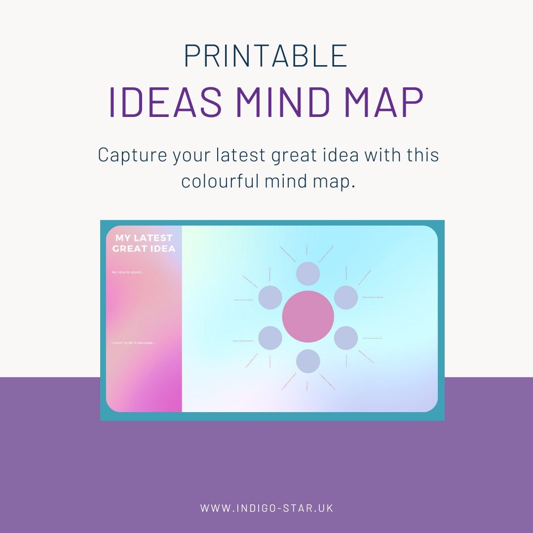 Mind Map, Mind Map Template, Ideas Planner, Printable Mind Map Template ...