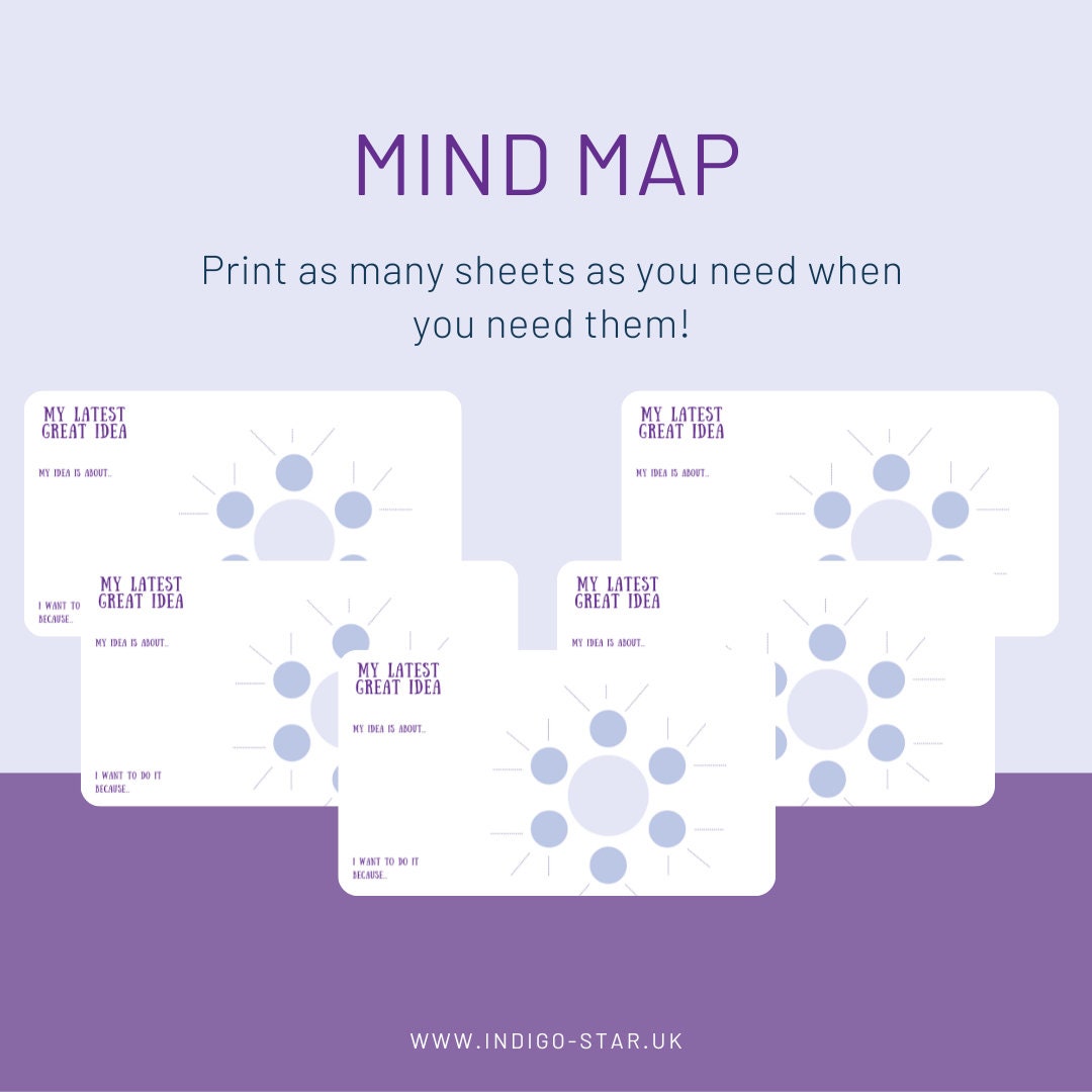Purple Mind Map, Mind Map Template, Ideas Planner, Printable Mind Map ...