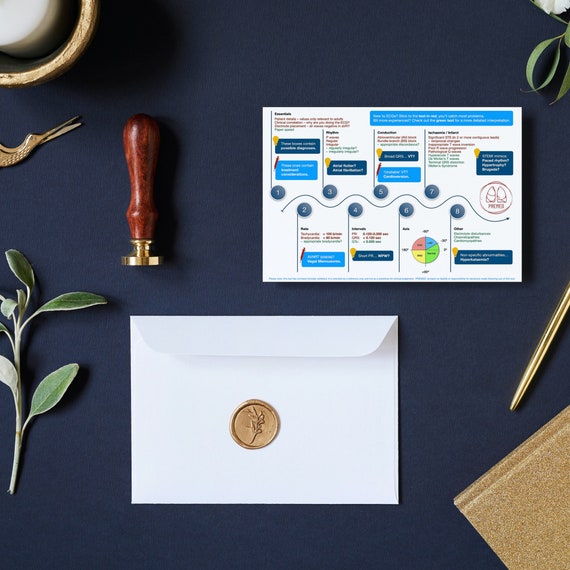 ECG Interpretation Card - Etsy