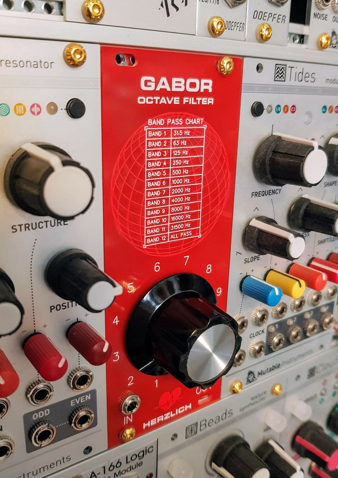 Digital Files for Passive Bandpass Octave Filter - Herzlich Gabor ...