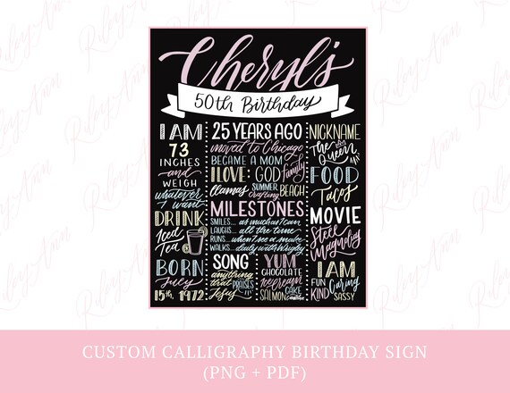 Custom Calligraphy Birthday Sign - Etsy