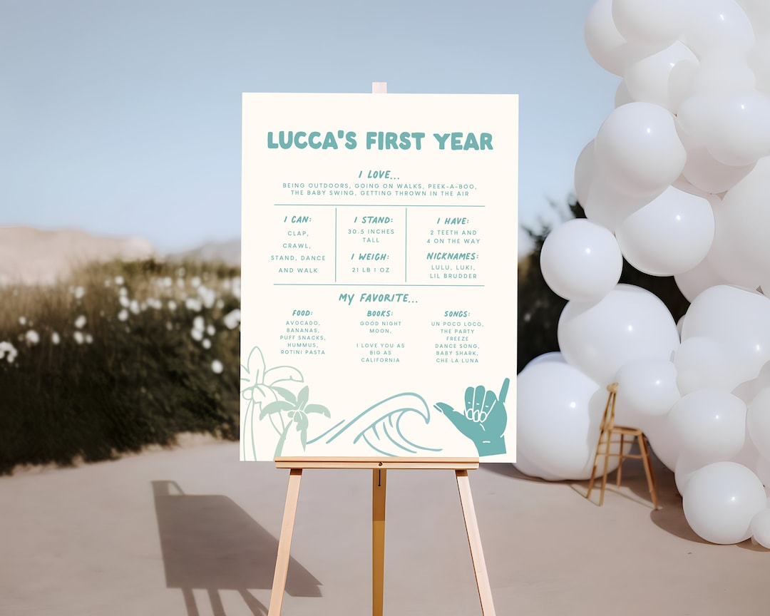 Surf First Birthday Decorations, Milestone Poster Template, the Big One ...