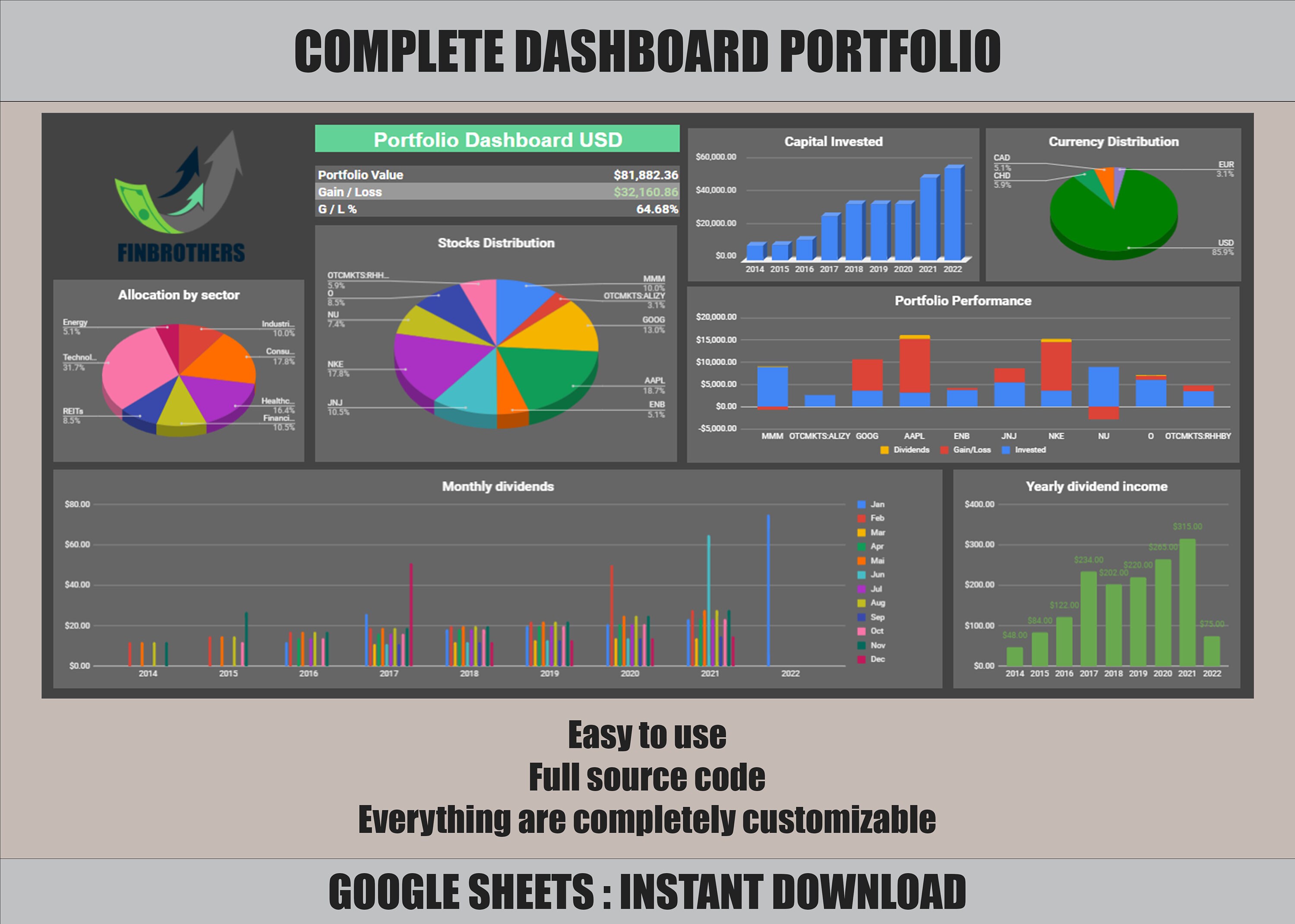Investments Portfolio Spreadsheet | Google Sheets Template | Google ...