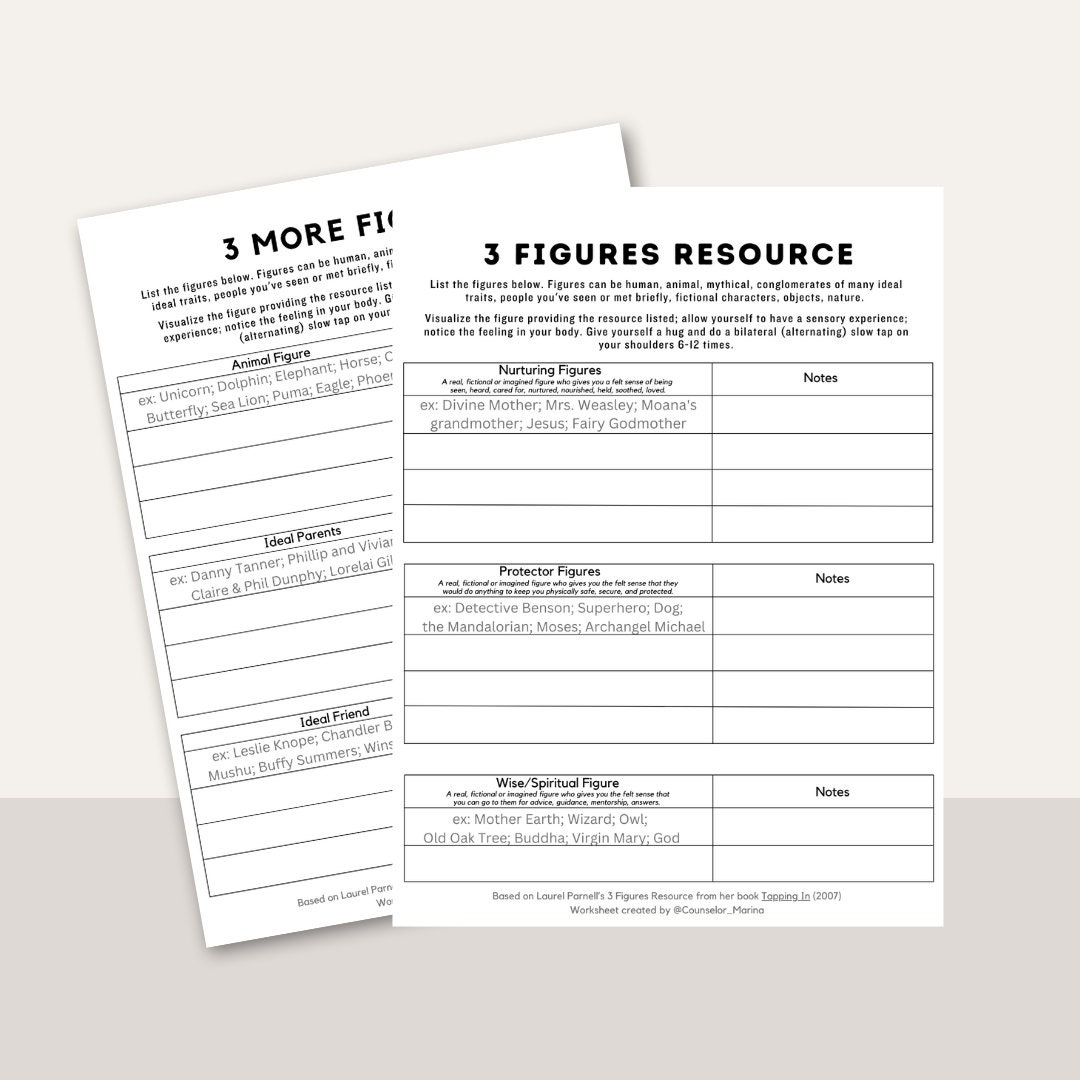 3 Figures Resource: Attachment Figure Worksheet - Etsy