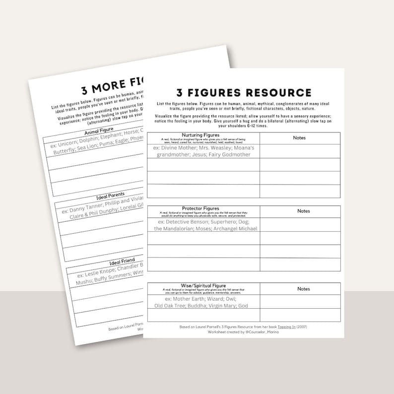 3 Figures Resource: Attachment Figure Worksheet - Etsy
