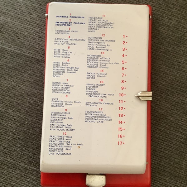 Wall Mount First Aid - Etsy