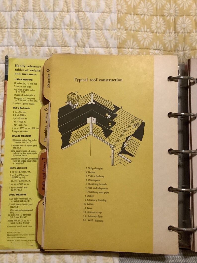 Vintage 1957 Better Homes Gardens Handyman Binder 5th Printing - Etsy