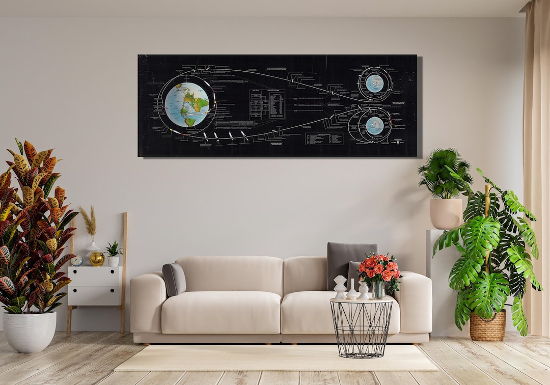 Apollo 11 Mission Flight Plan NASA Wall Art,flight Path Poster Print ...