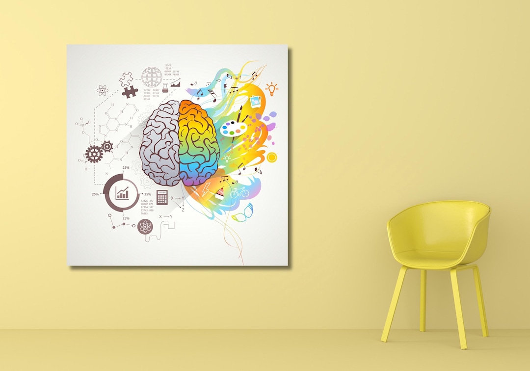 Brain Poster Art Canvas Print,medical Anatomical Brain Wall Art Decor ...