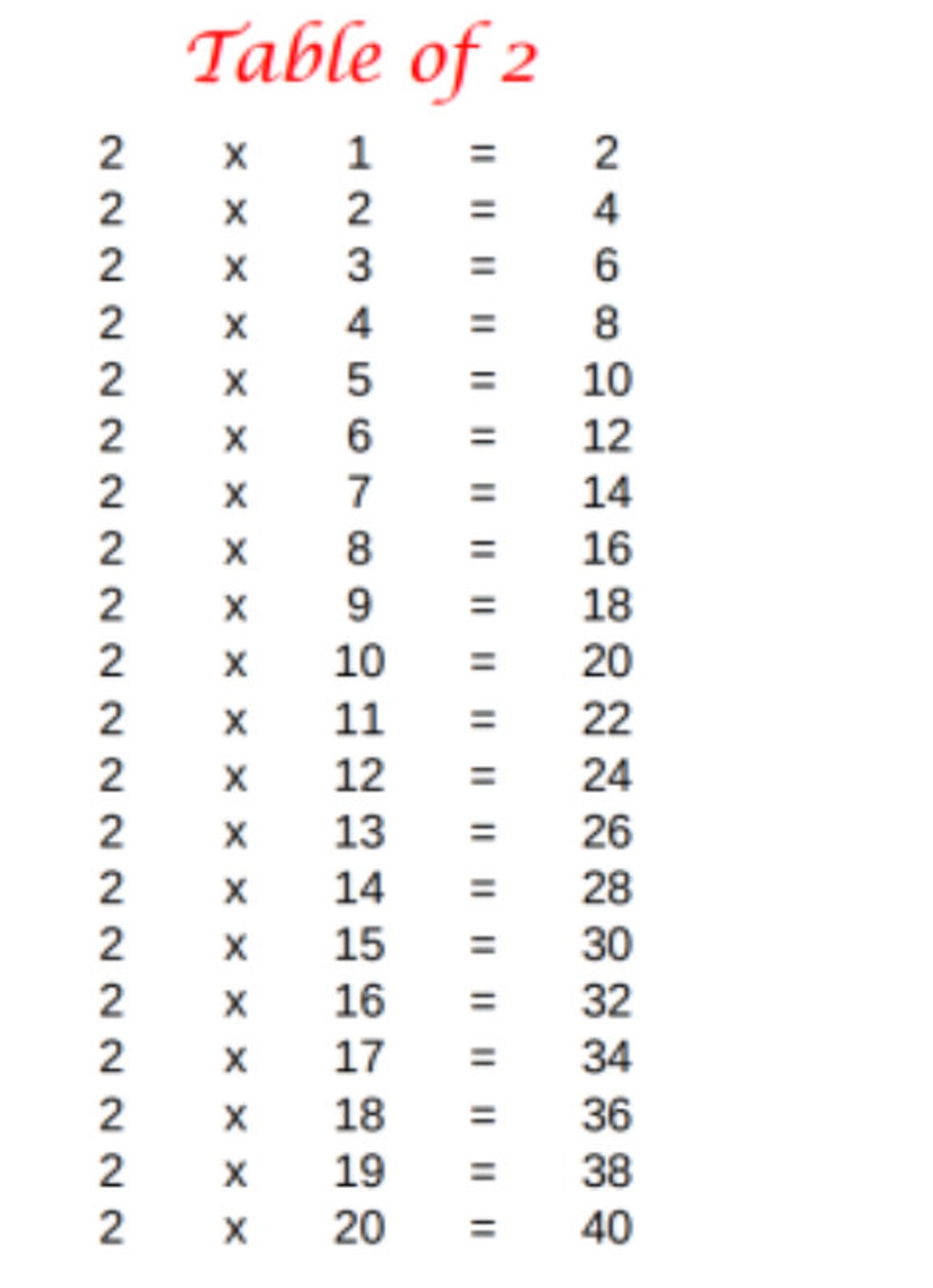 Multiplication Chart 20x20 Grid and Individual Tables - Etsy