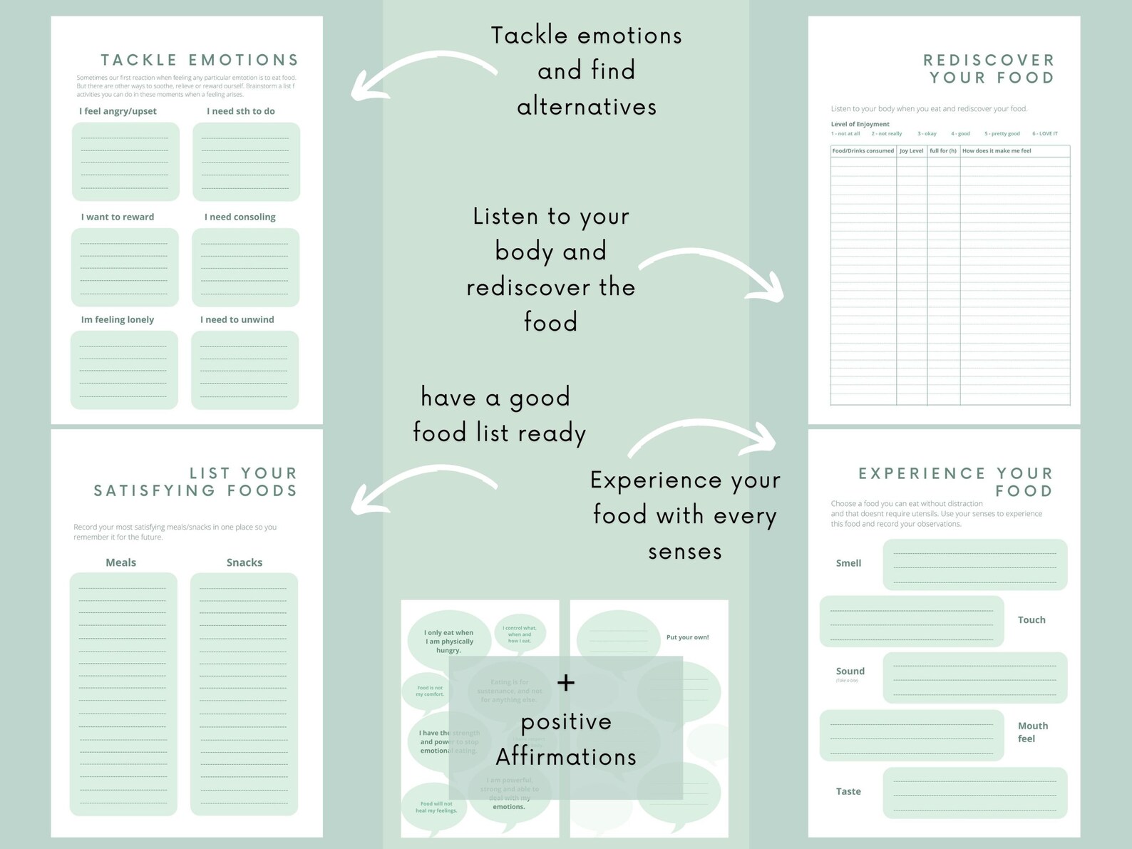 Intuitive Eating Journal: Printable Pages for Practice an Intuitive ...
