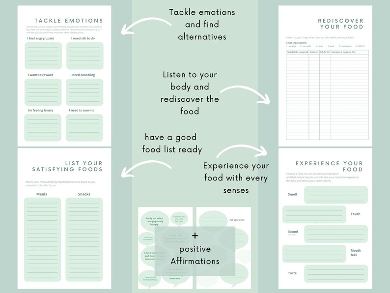 Mindful Eating Journal: Daily Deep Dive Food Tracker Journal ...