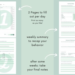 Intuitive Eating Journal: Printable Pages for Practice an Intuitive ...