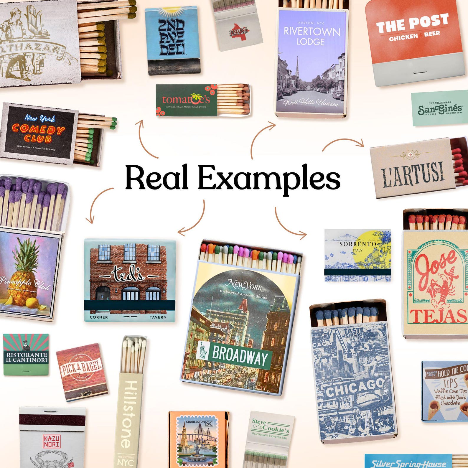 CUSTOM MATCHES Art | PERSONALIZED Thoughtful Digital Matchbook Print ...