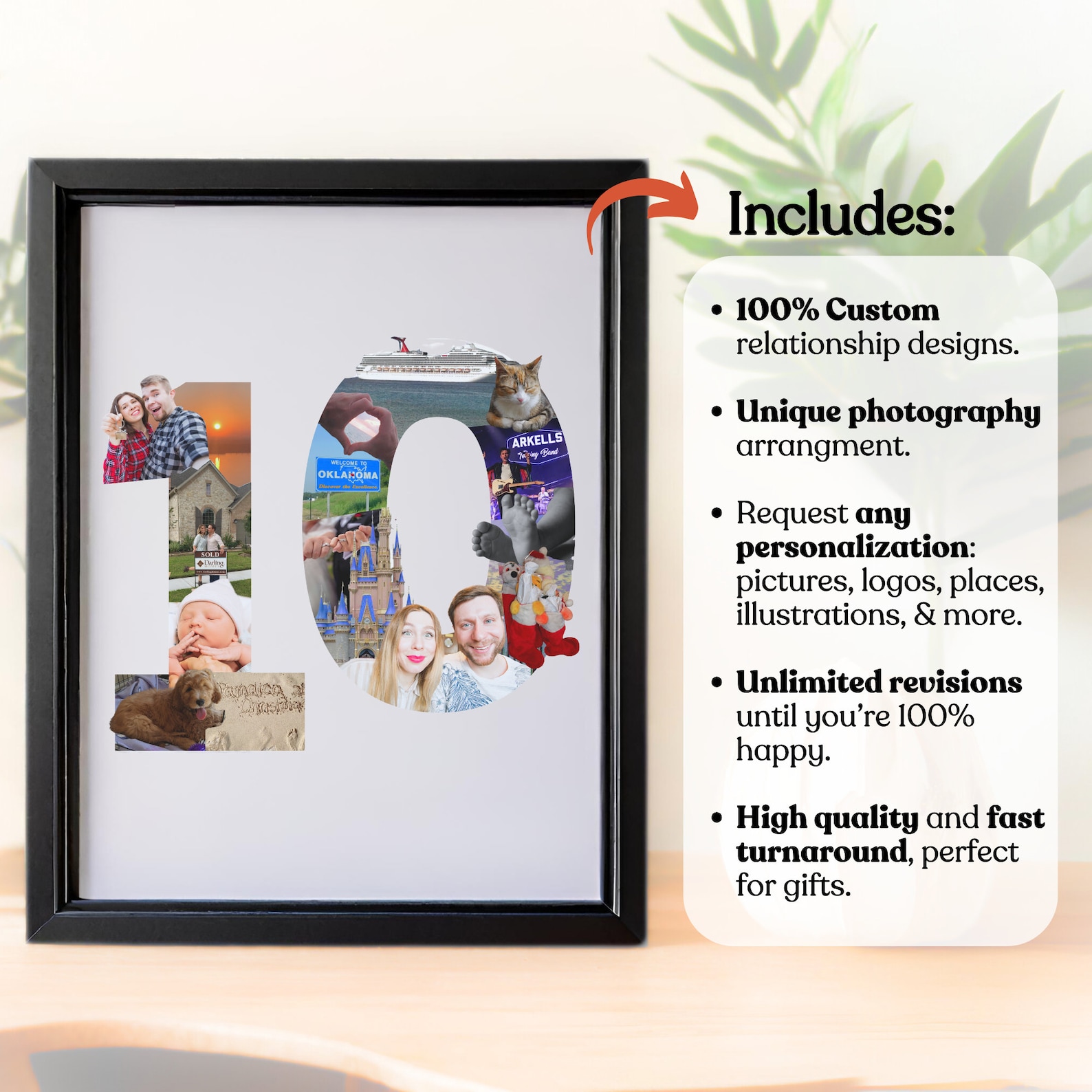 Custom Memory Collage PERSONALIZED Thoughtful Digital Print | Unique ...