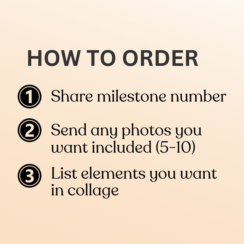 Custom Memory Collage PERSONALIZED Thoughtful Digital Print | Unique ...